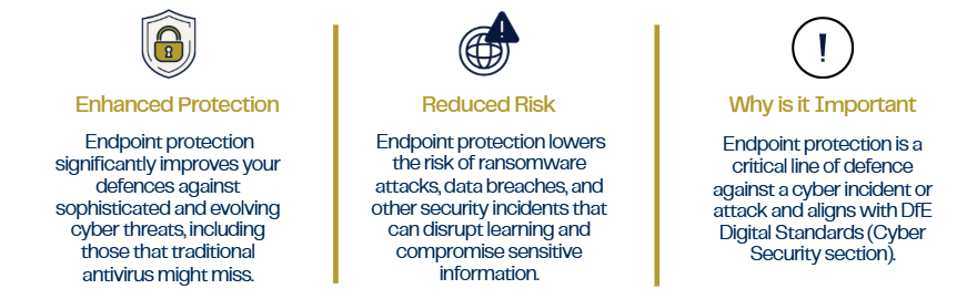 Endpoint Protection - Digital Shield - South East Grid for Learning ...